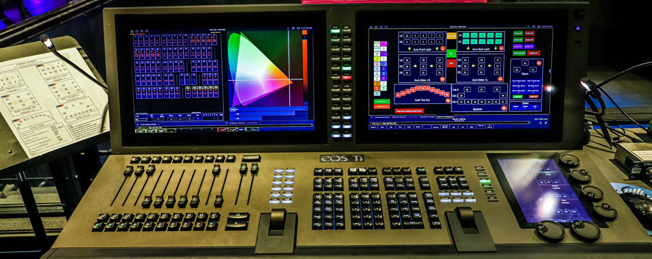 Behind the Curtain: An Introduction to Backstage Roles in the ...