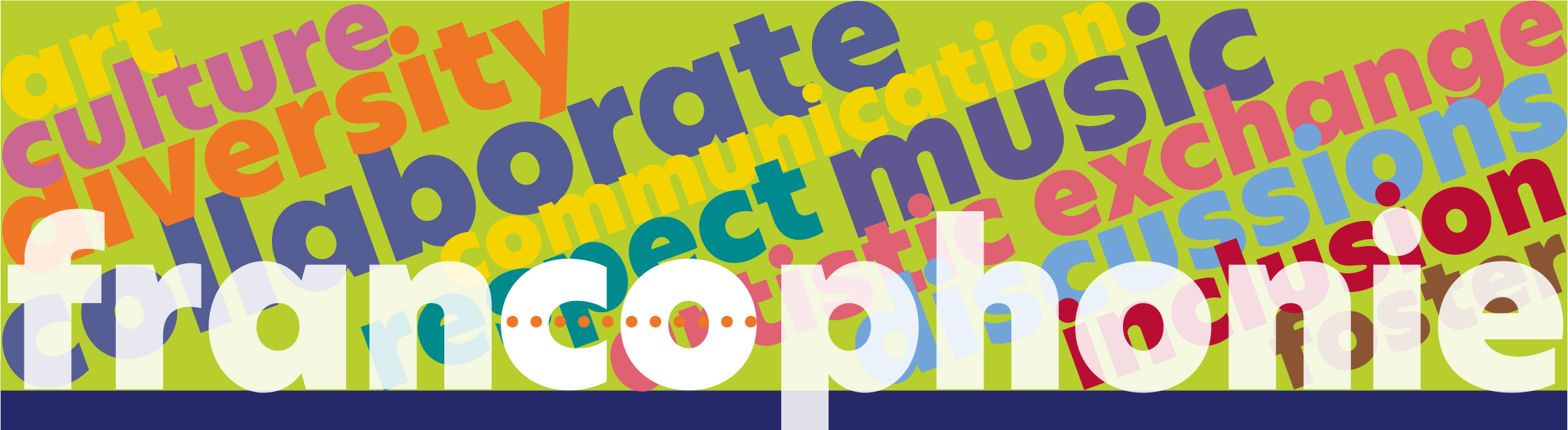 Qu’est-ce que la Francophonie? Langue et variation, langues en contact ...